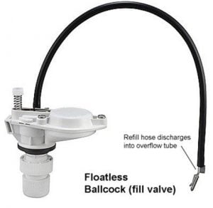 Toilet Fill Valve Types: What You Need to Know - Plumbingpoints